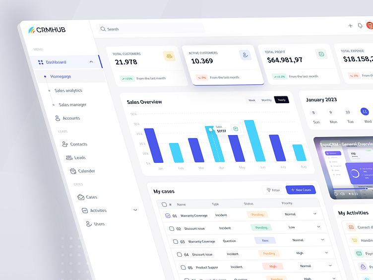 SaaS CRM Dashboard Design by ITO SaaS on Dribbble SaaS CRM Dashboard Design by ITO SaaS on Dribbble