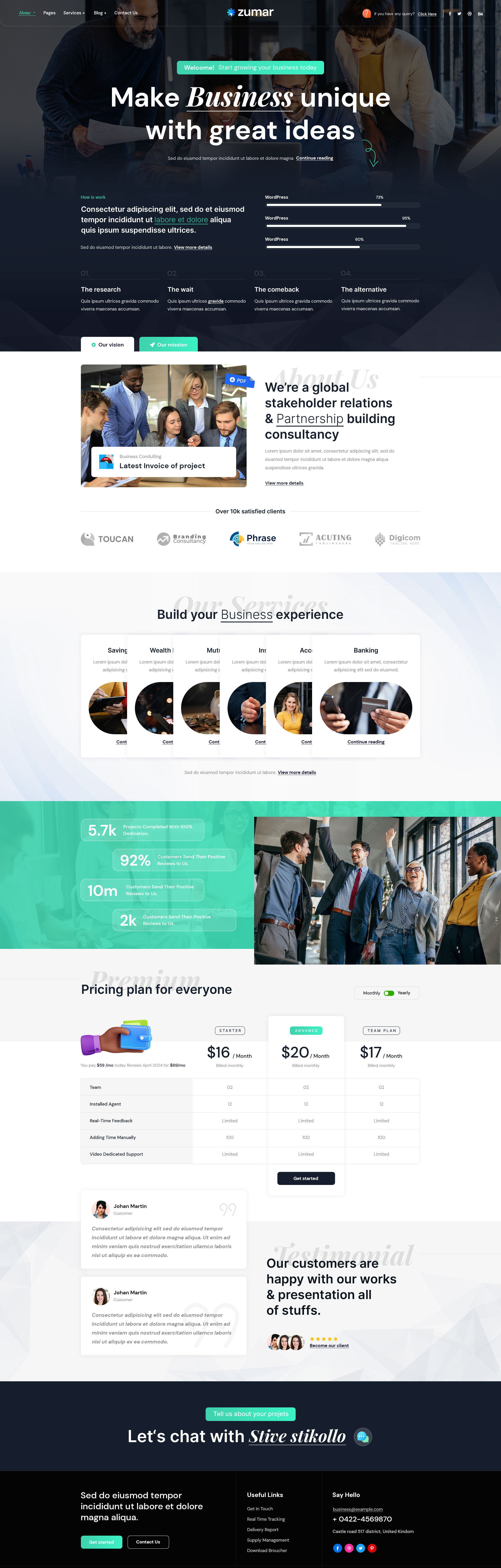 Corporate Agency by Preyan Technosys Pvt.Ltd on Dribbble