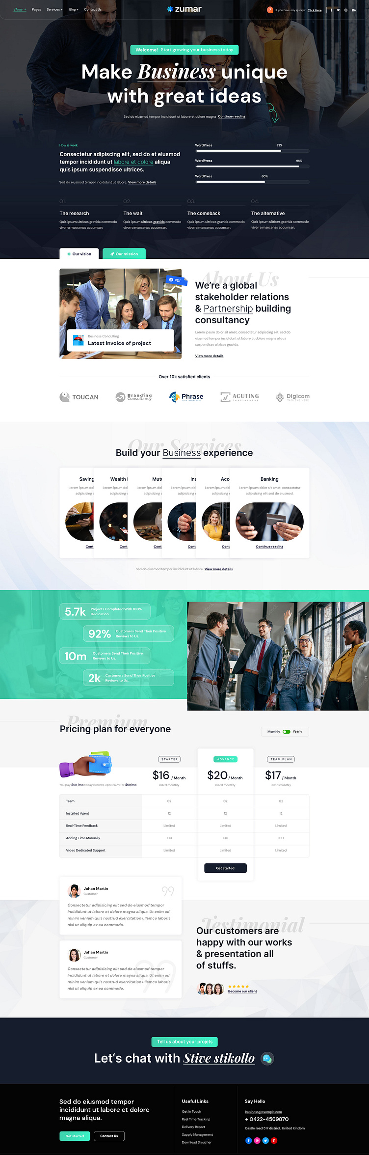 Corporate Agency by Preyan Technosys Pvt.Ltd on Dribbble