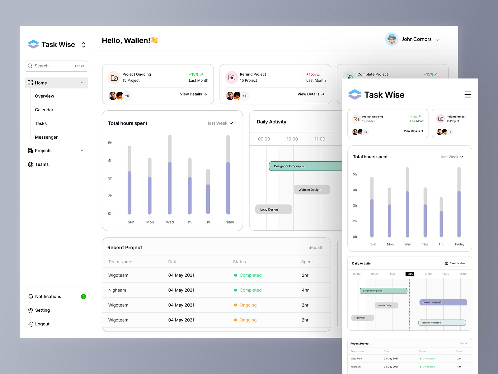 Time Tracking & Productivity Monitoring Tool by Tufayel Khan on Dribbble
