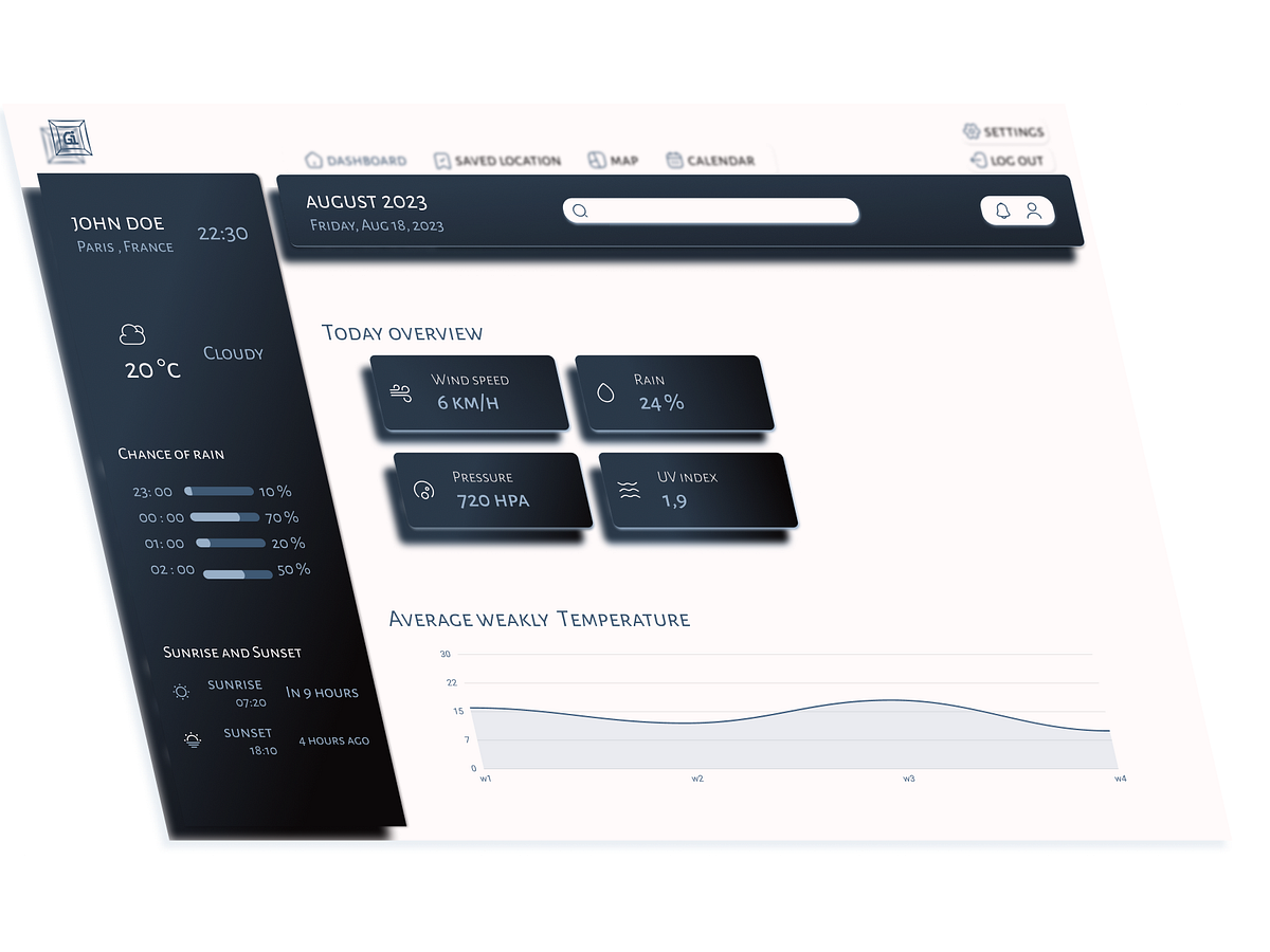 Weather Web App designs, themes, templates and downloadable graphic ...