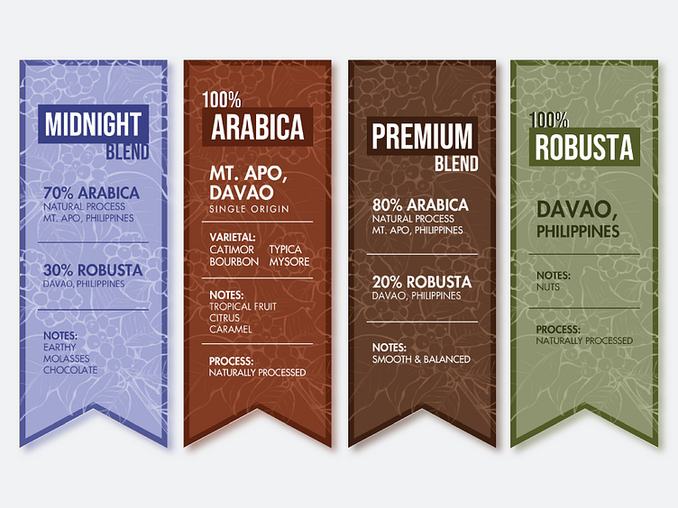 Aesthetic Product Label (Design, Print & Cut) by Ariel Copo on Dribbble