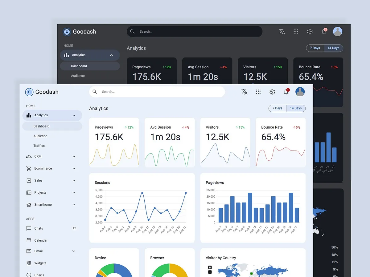 Tailwind Dashboard designs, themes, templates and downloadable graphic ...