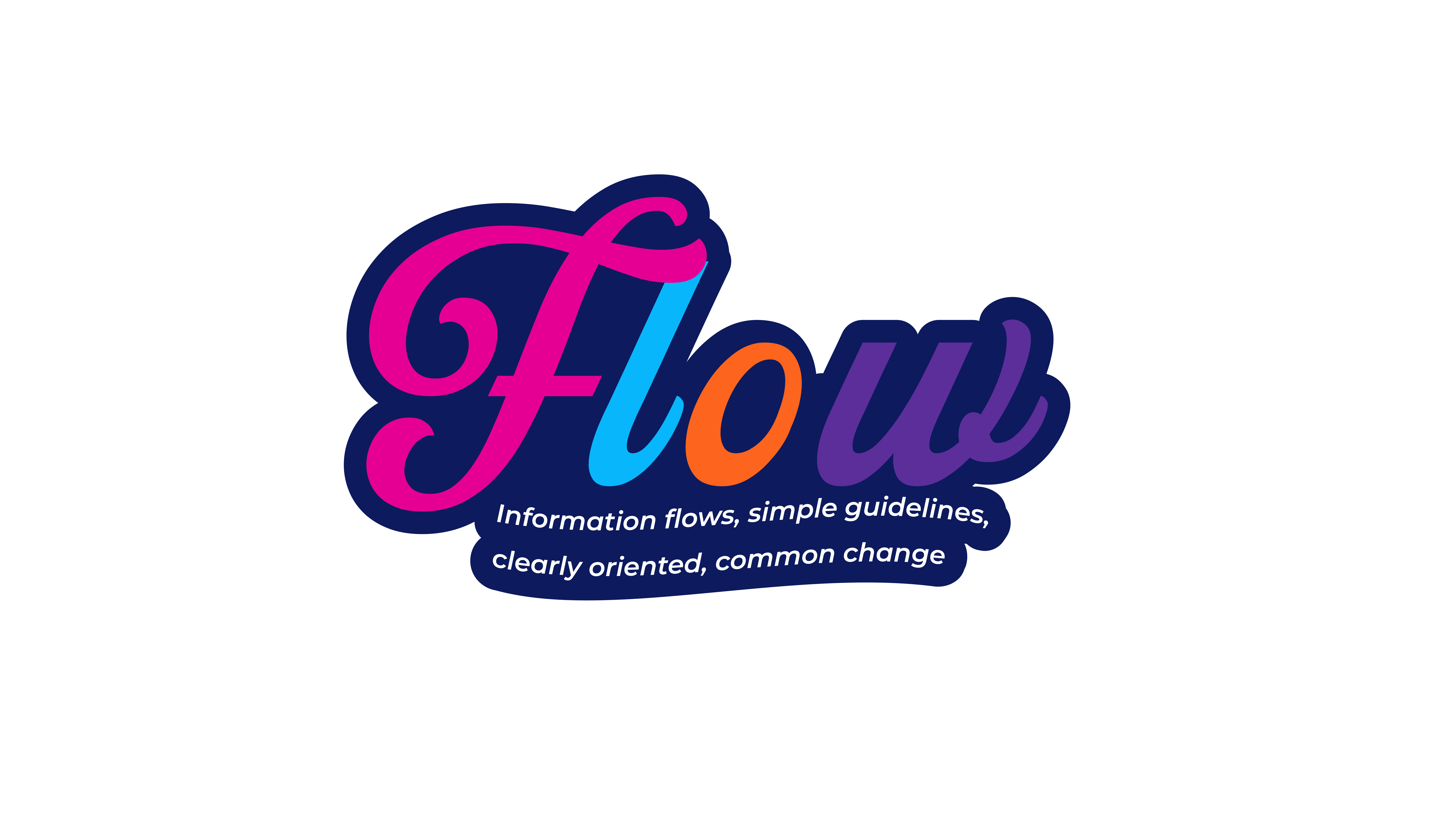 Flow Logo by sahin miah on Dribbble