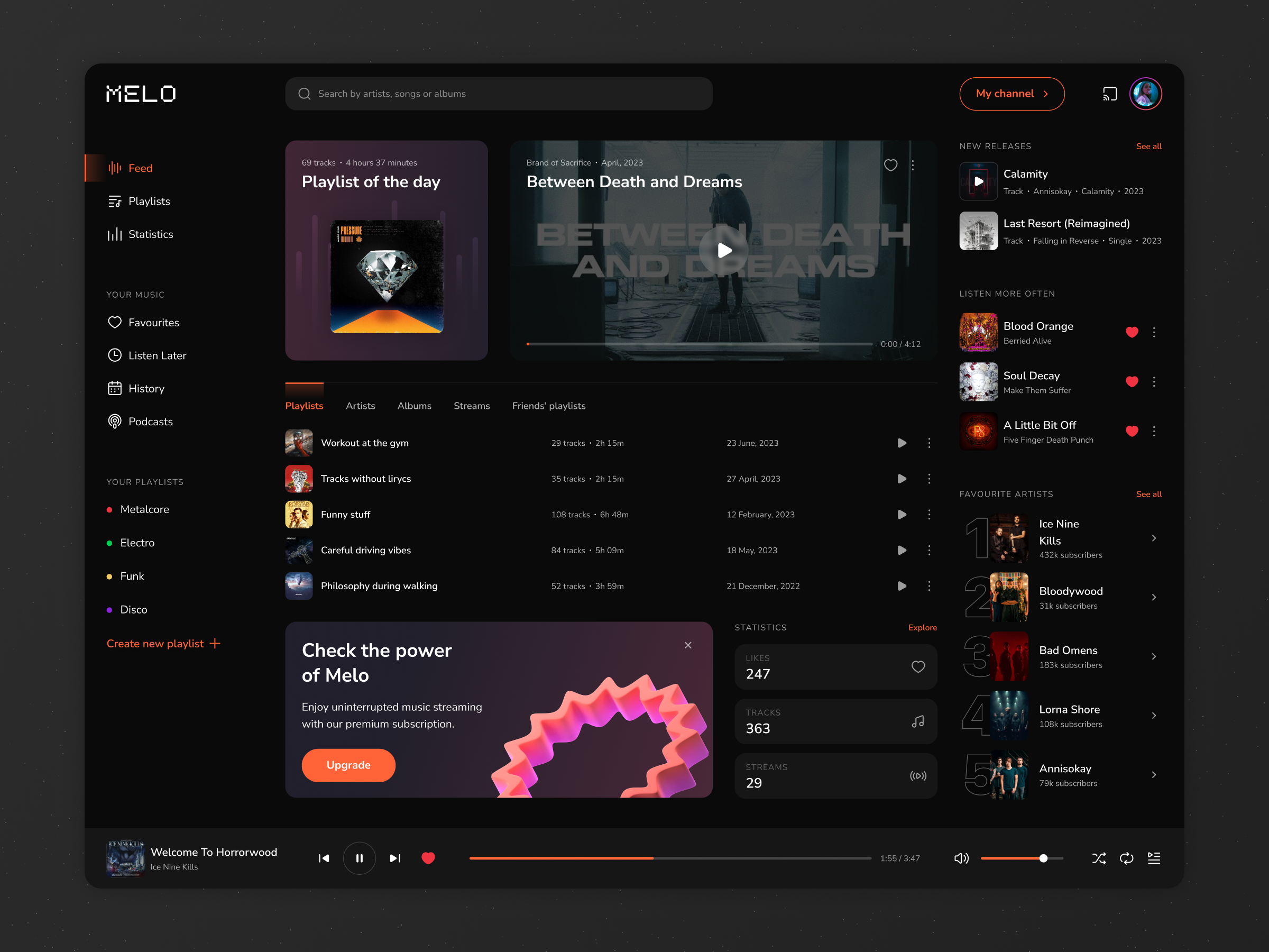 Music Streaming Dashboard by Shakuro on Dribbble
