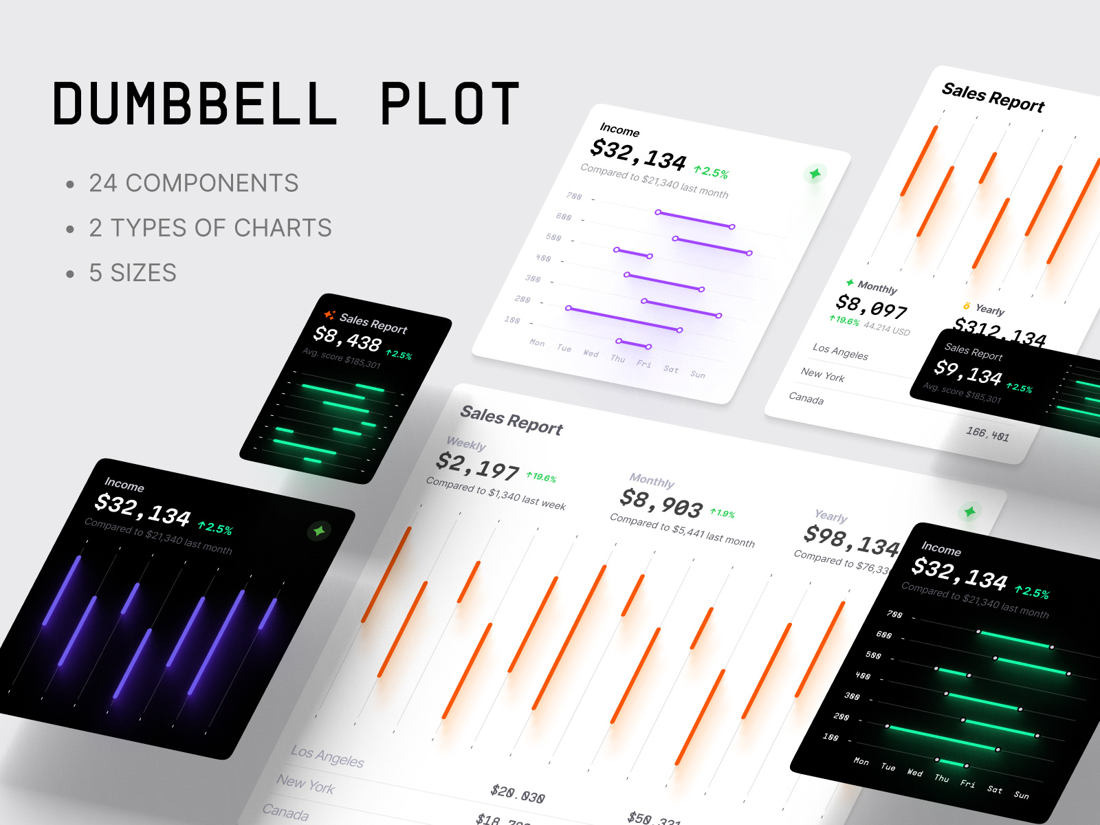 Dumbbell plot by Alien pixels on Dribbble