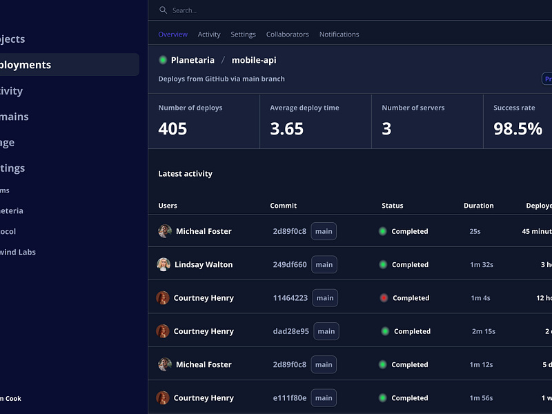 Detail Screen designs, themes, templates and downloadable graphic ...