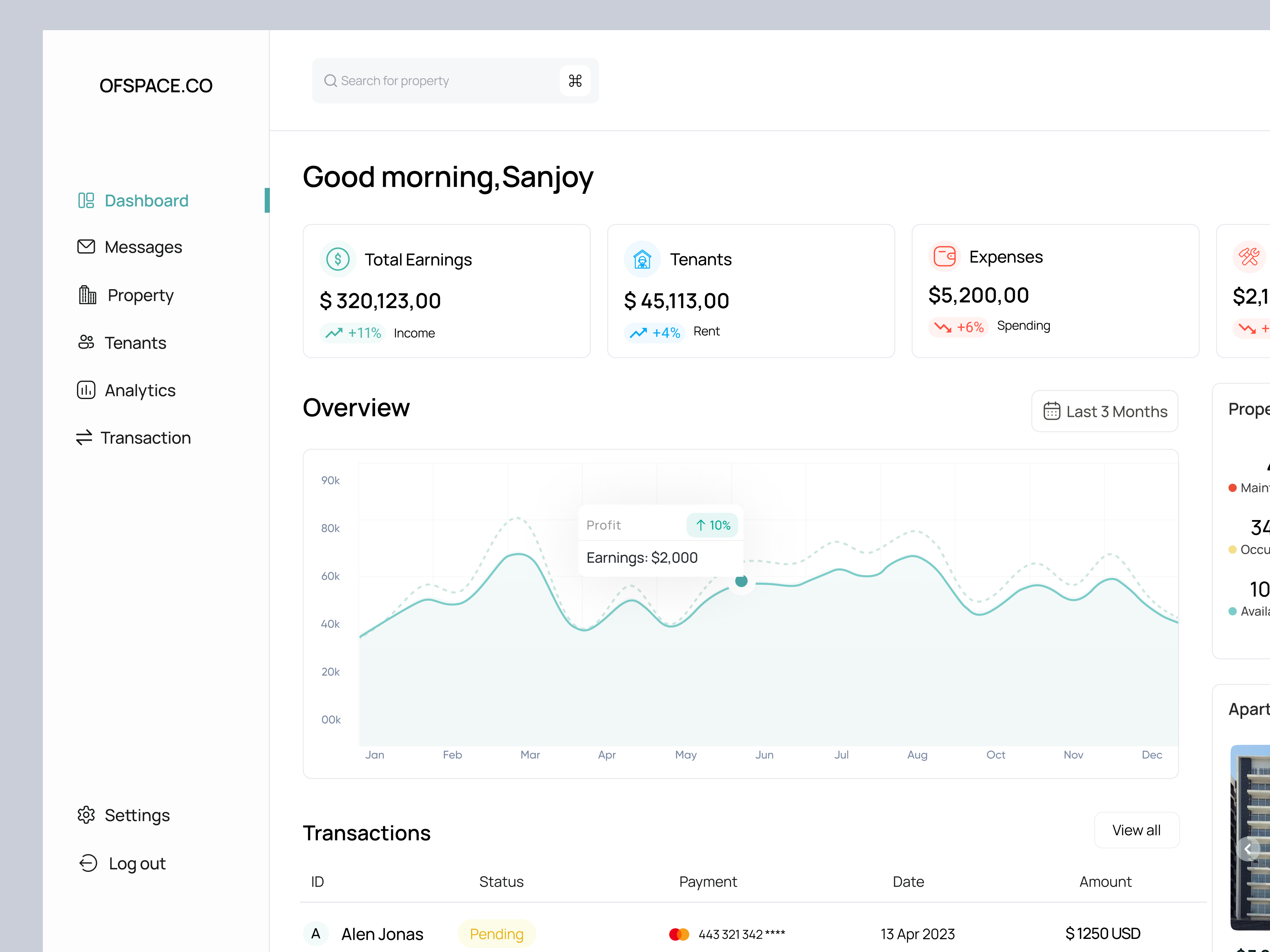 Property management dashboard by Ofspace SaaS for Ofspace on Dribbble