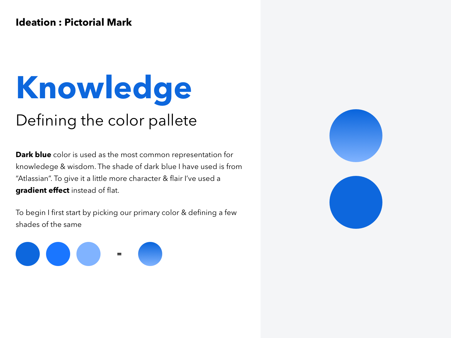 Logo Design For a Knowledge Process Platform by Sourav Mondal on Dribbble