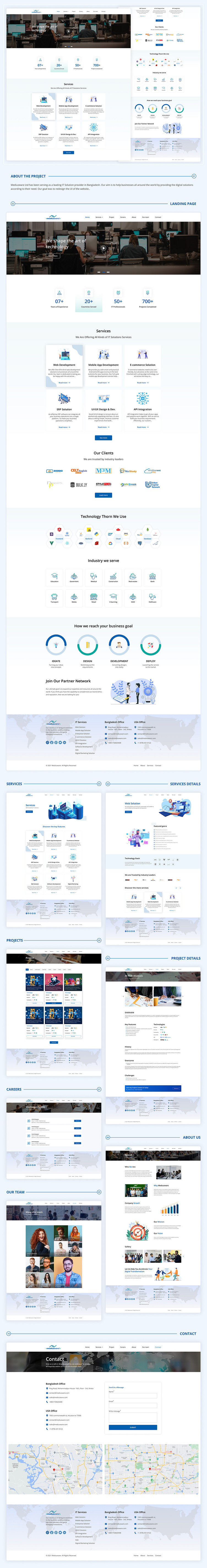 Mediusware Ltd Website By Md Shahinur Rahman On Dribbble