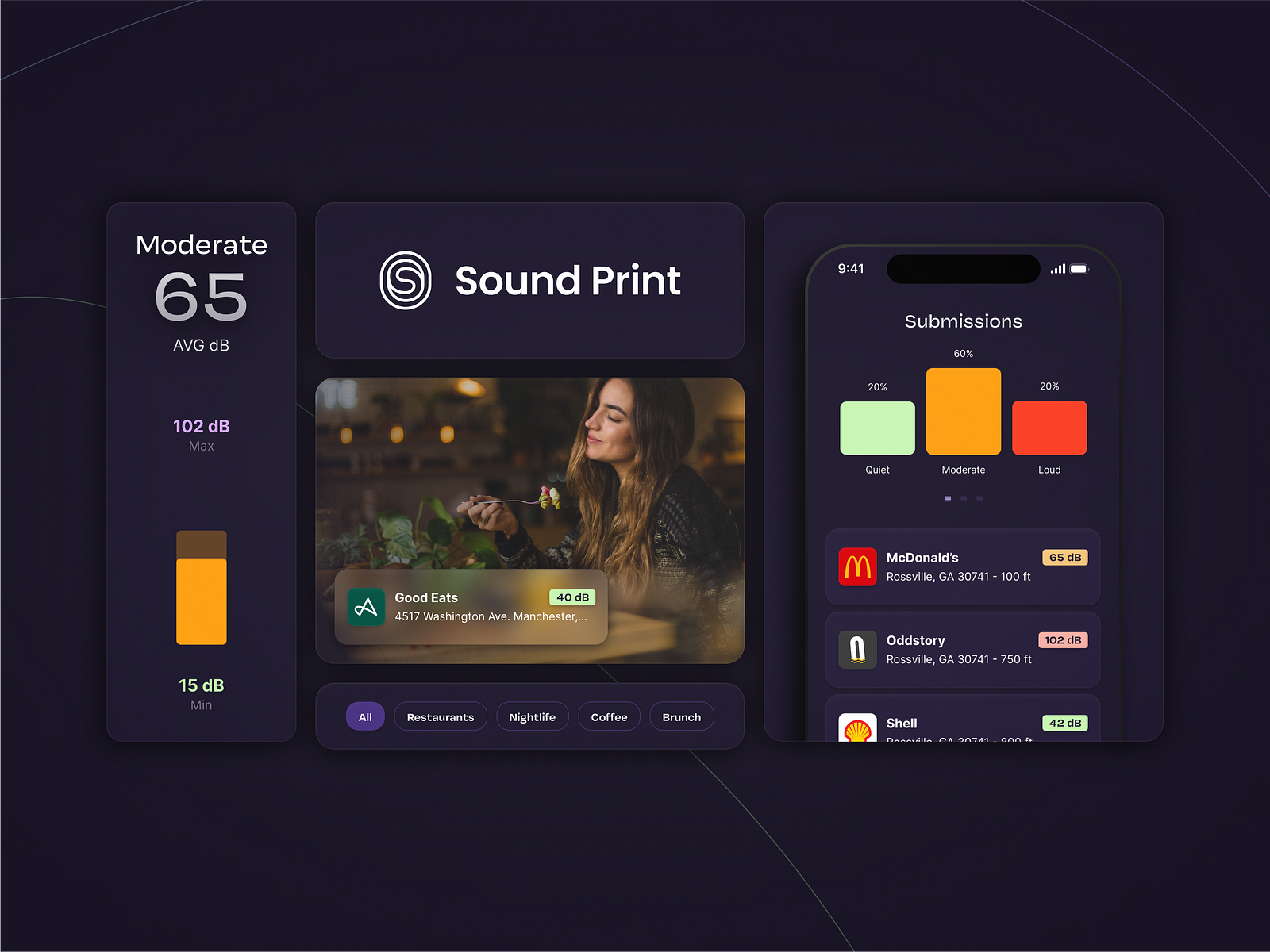 SoundPrint Native App Exploration by Katie Cooper for Forge Studio on ...