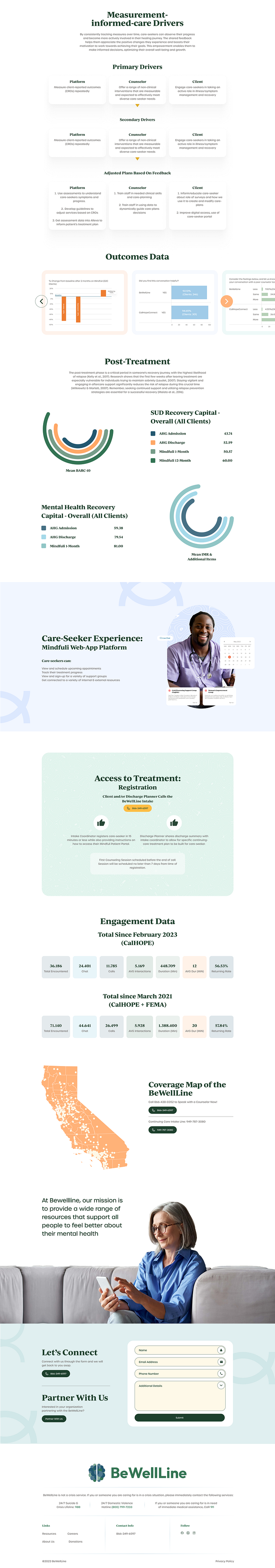 Be Well Line - Page Design by Kerdon Stuart 👋 on Dribbble