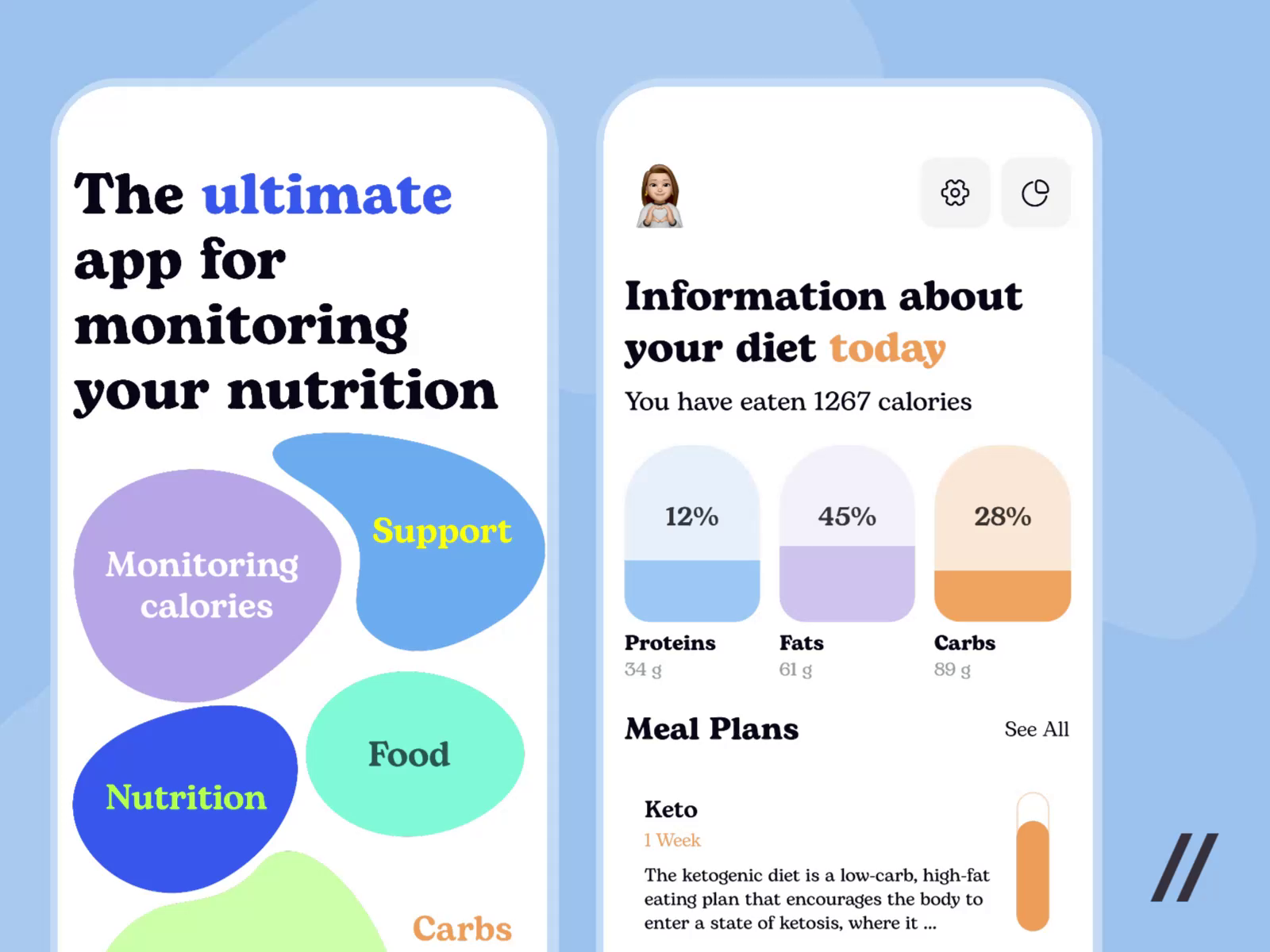 Nutrition Mobile iOS App by Purrweb UI/UX Agency on Dribbble