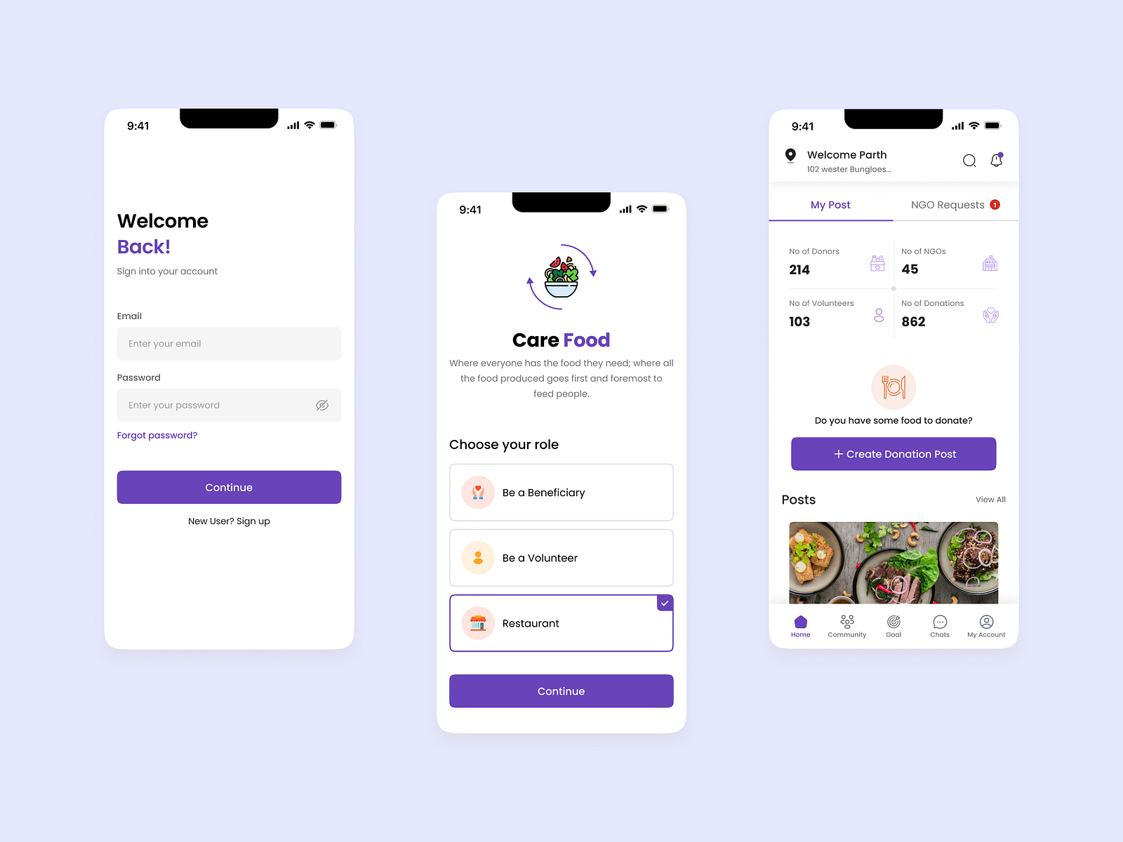 Food Donation App Design By Parth Savani On Dribbble