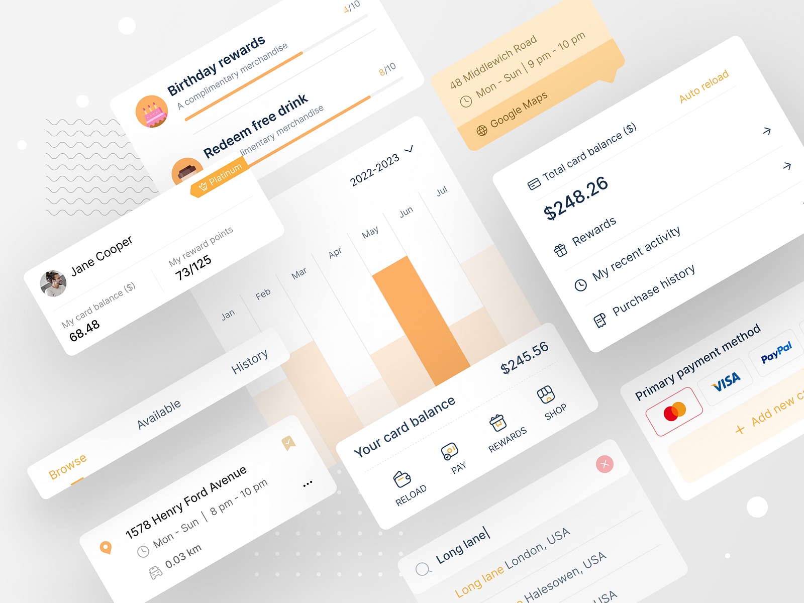 App UI Kit by Aziz Howlader | UX/UI Designer on Dribbble