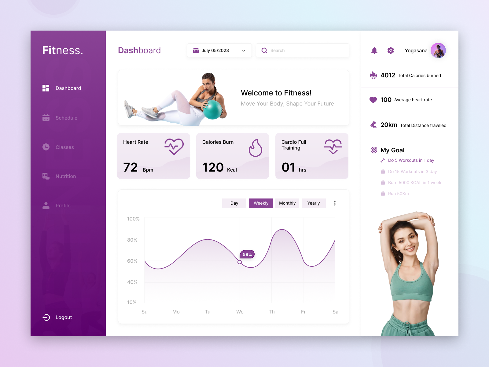 Fitness Dashboard Design by Stark Edge on Dribbble