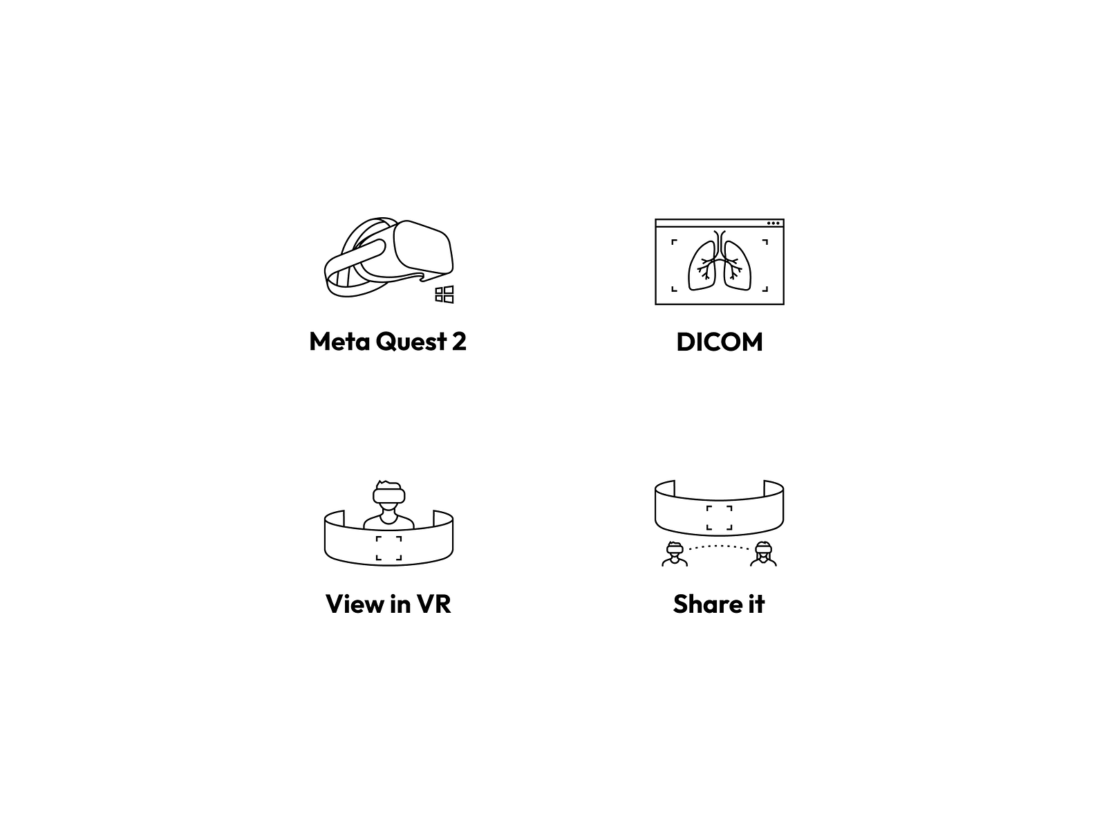 VR icons by Maks on Dribbble