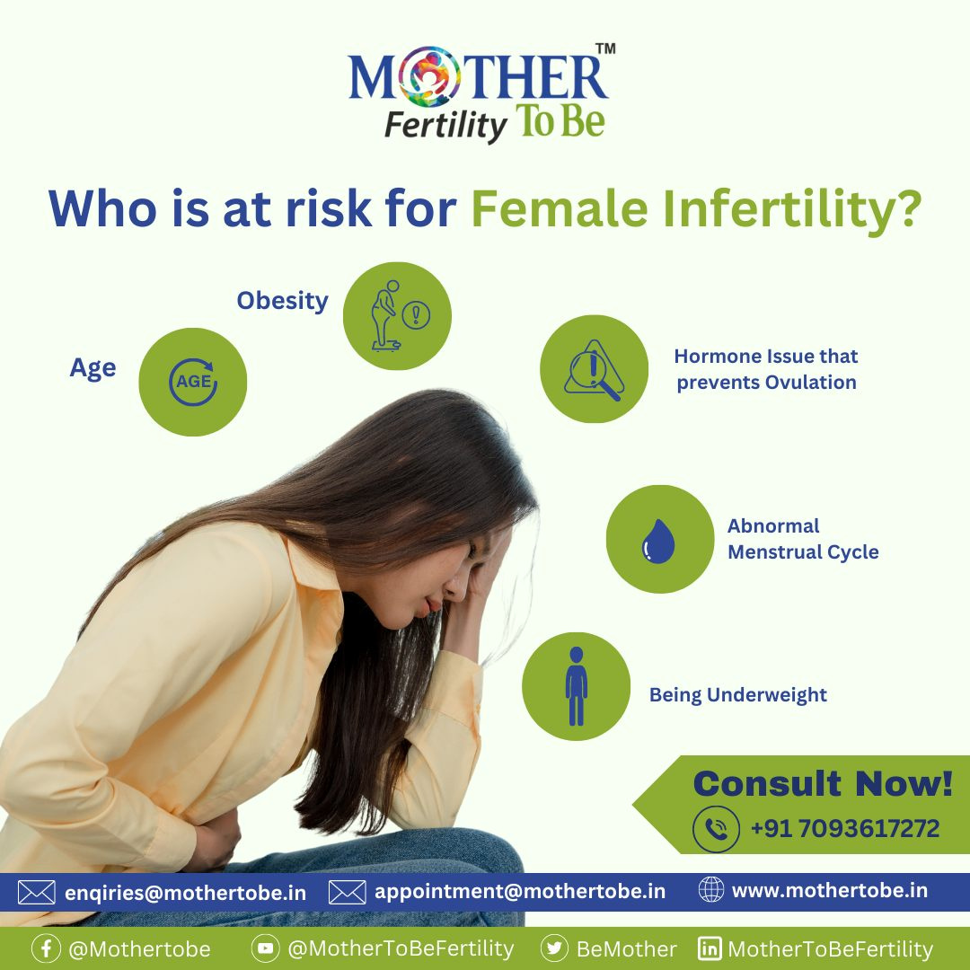 Best Female Infertility Treatment in Hyderabad | madhapur by mothertobe ...