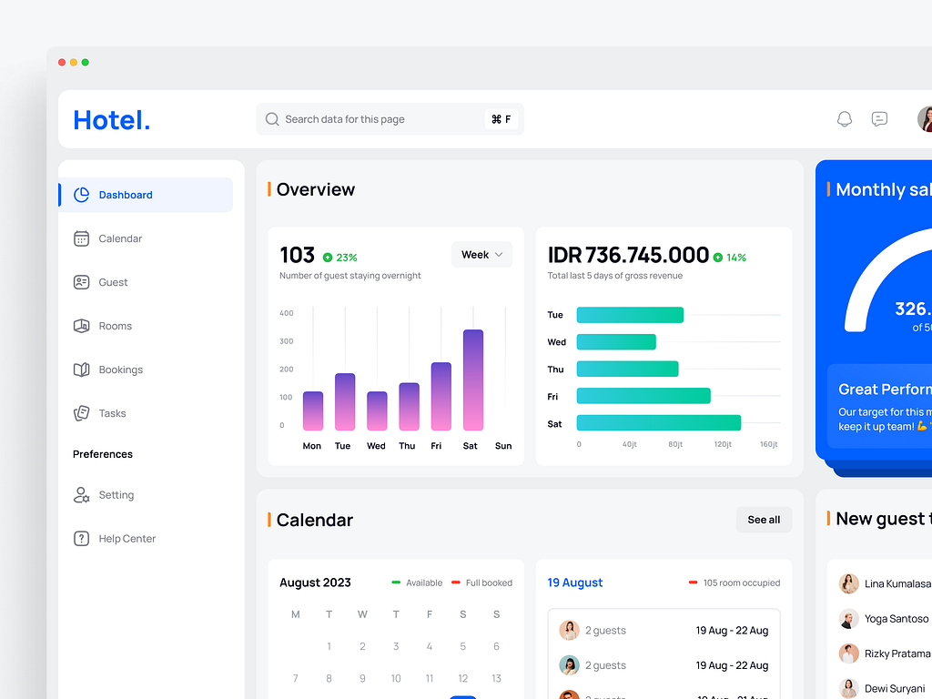 Hotel - Web app receptionist dashboard by Syafii for Usercentra Studio ...