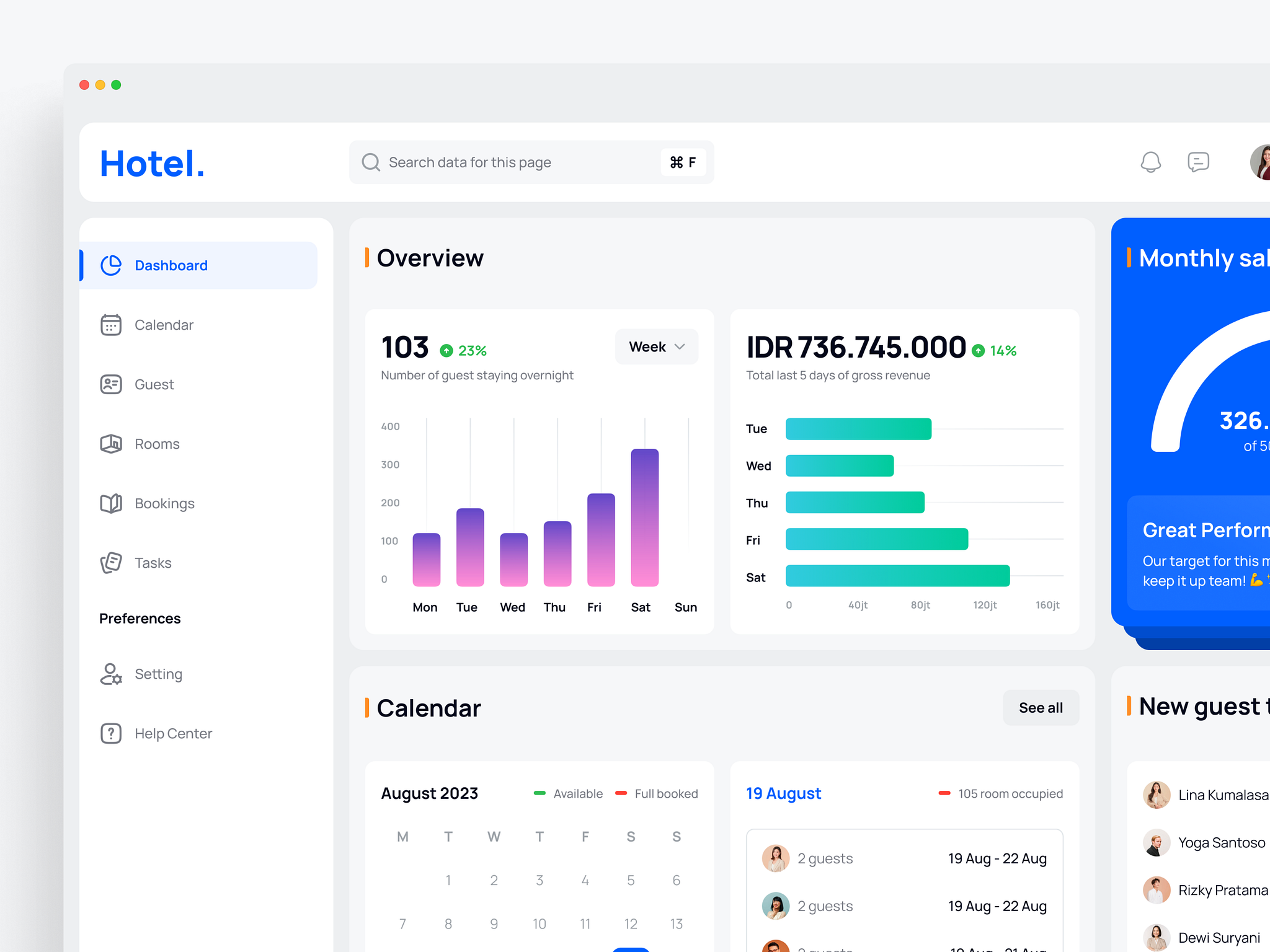 Hotel - Web app receptionist dashboard by Syafii for Usercentra Studio ...