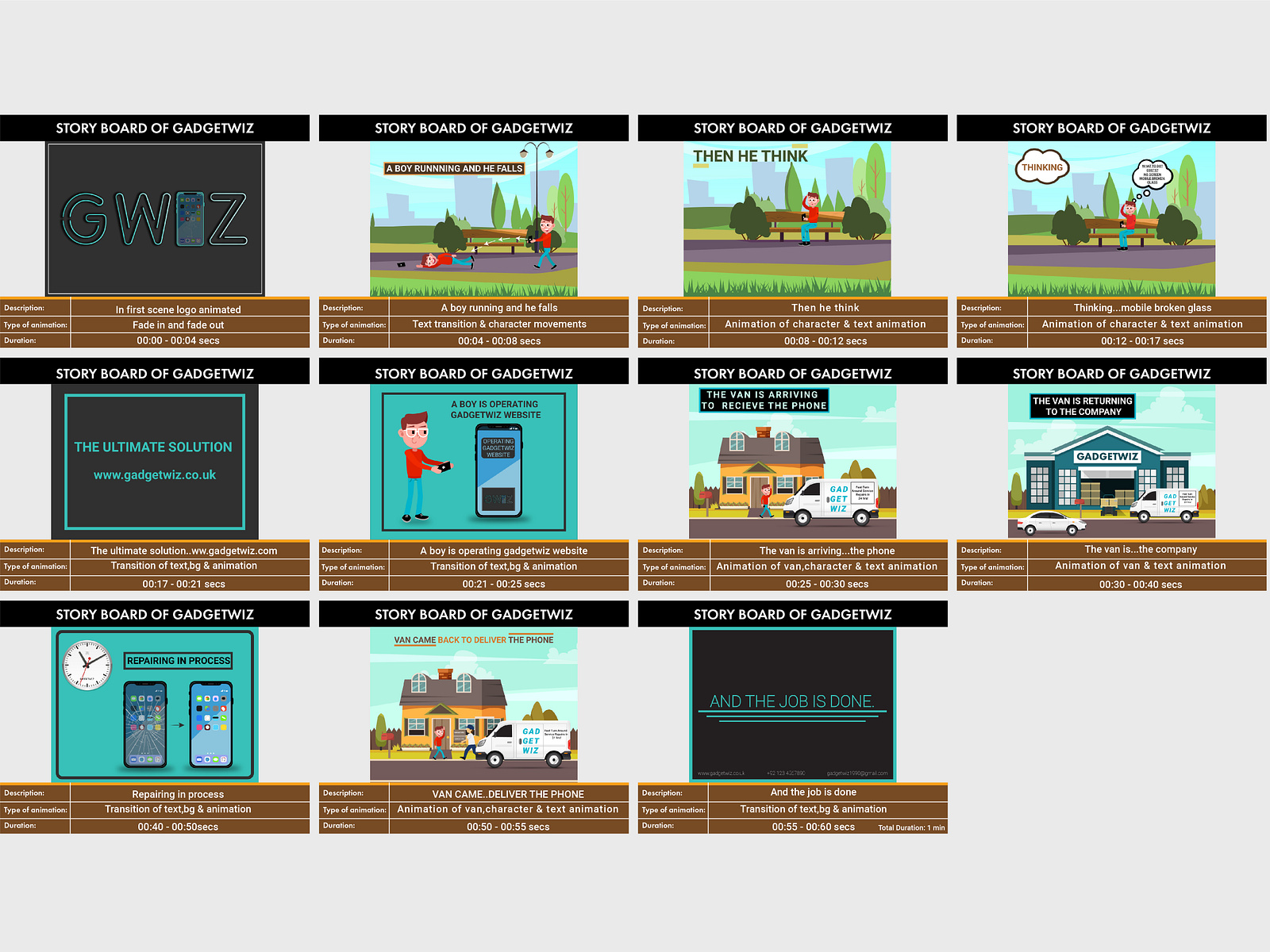 Animations | 2D Animations | Story Telling by Urooj Irfan on Dribbble