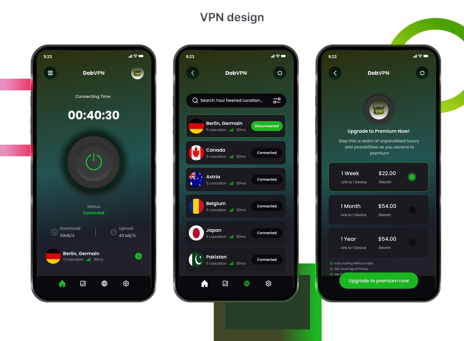 VPN design by Waqas Khanlla on Dribbble