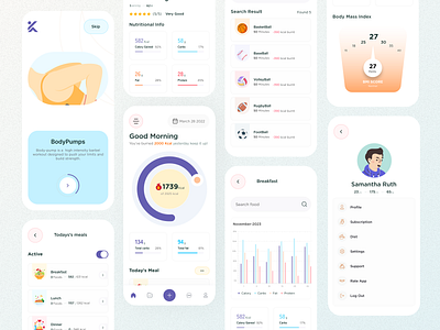 Healthy Diet Mobile App by TechCare™ Inc on Dribbble