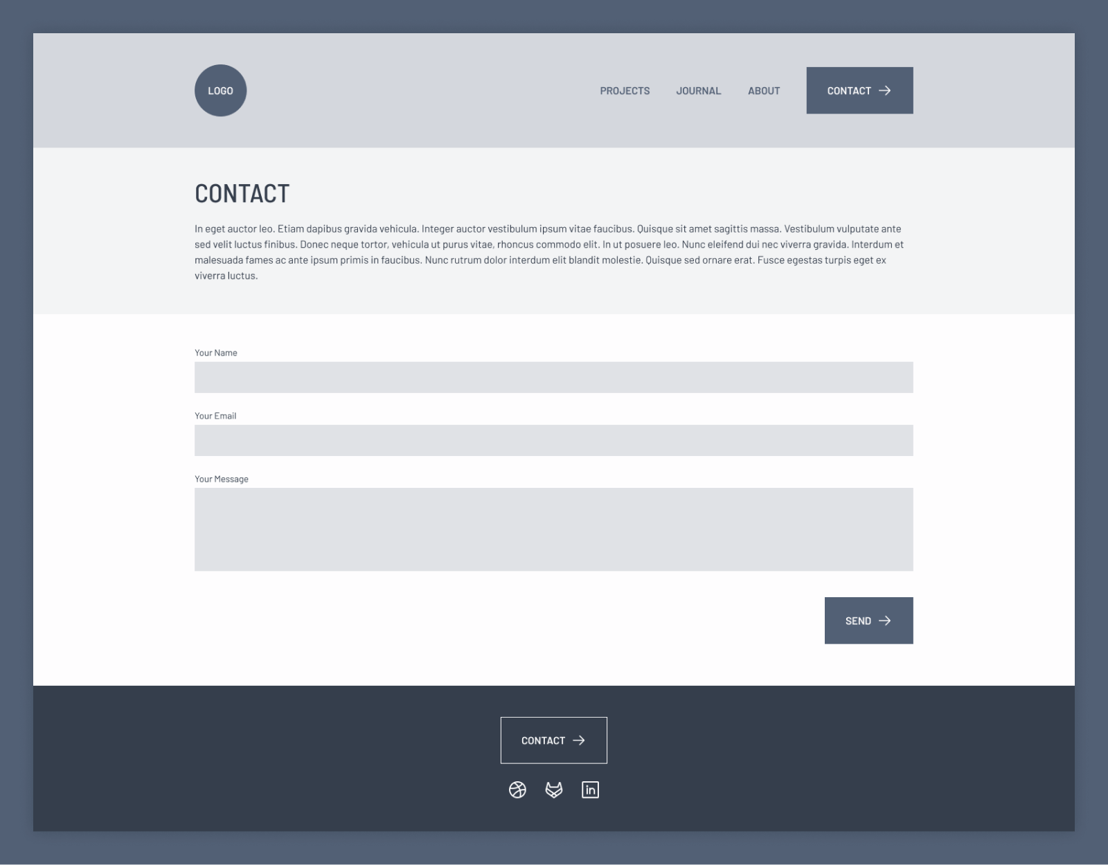 Wireframes for a responsive professional portfolio website by Marina ...