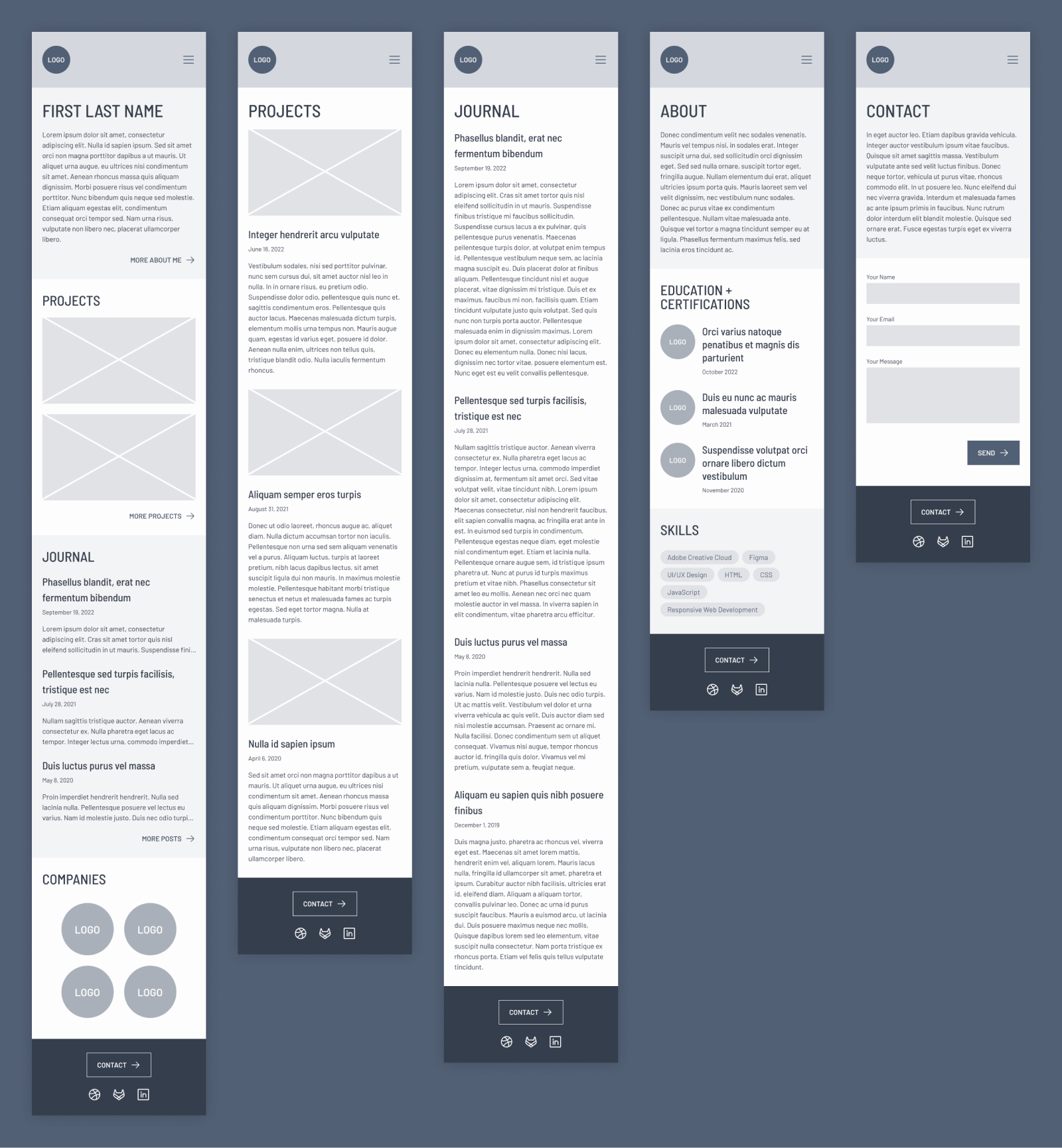 Wireframes for a responsive professional portfolio website by Marina ...