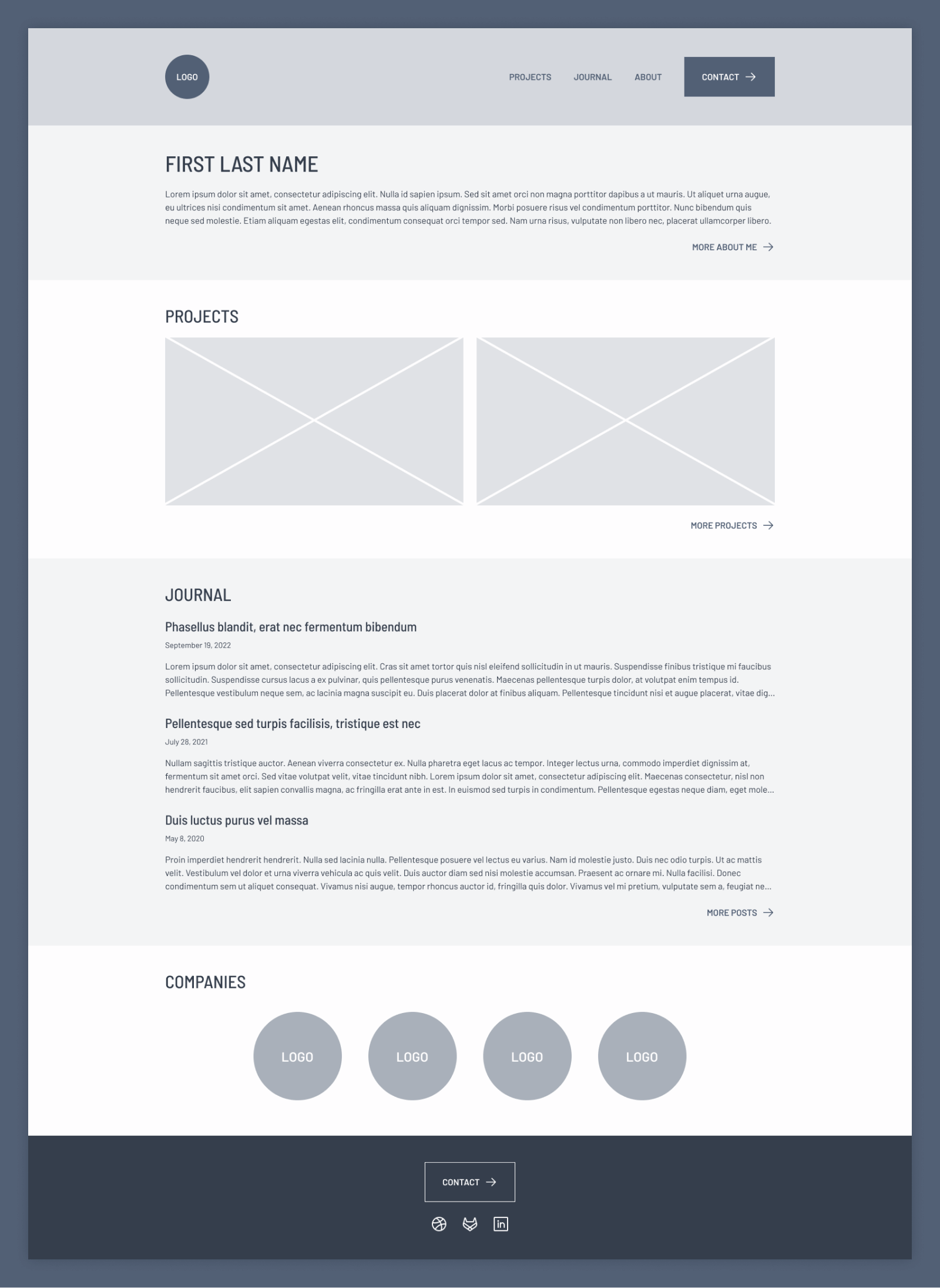 Wireframes for a responsive professional portfolio website by Marina ...