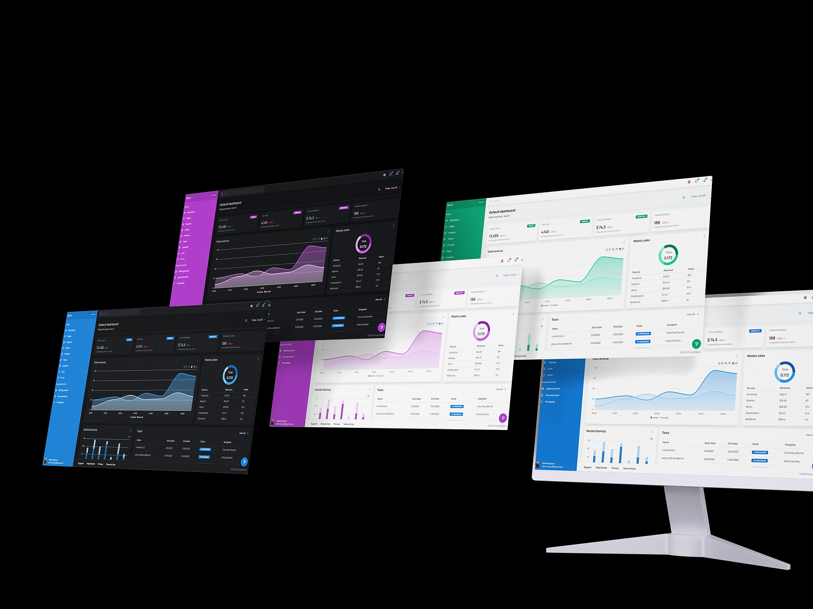 Admin Dashboard | Charts | App | Pages | Dark Mode by Kelvin Kiprop on ...