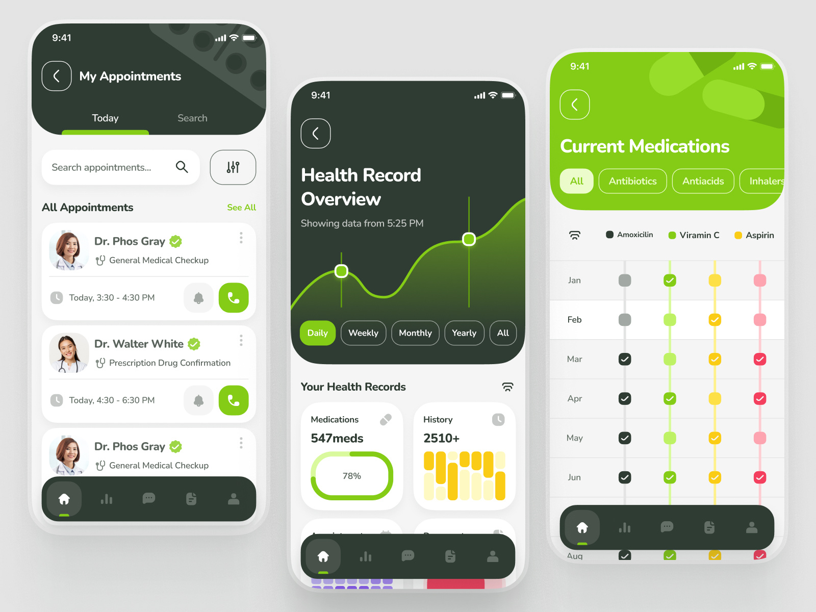 osler UI Kit: AI Telehealth | Medical Dashboard & Health Tracker by ...