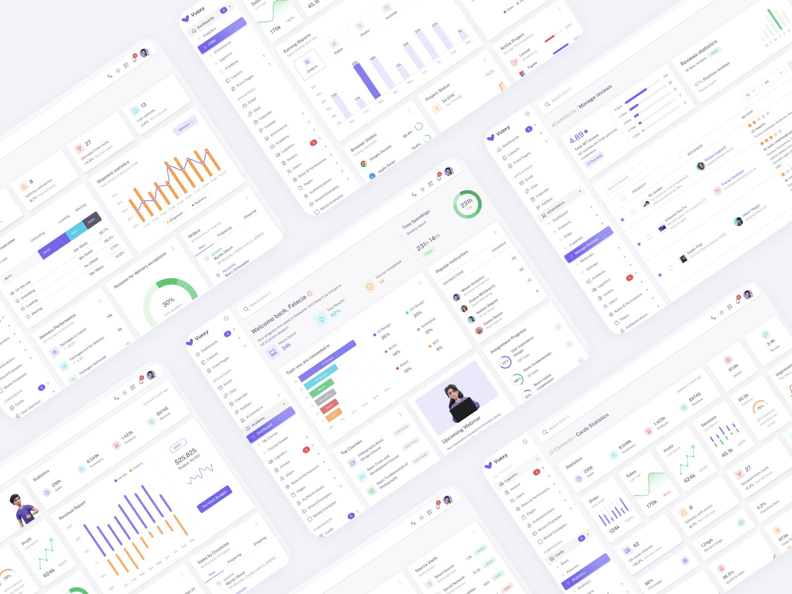Vuexy Design System by Pixinvent on Dribbble