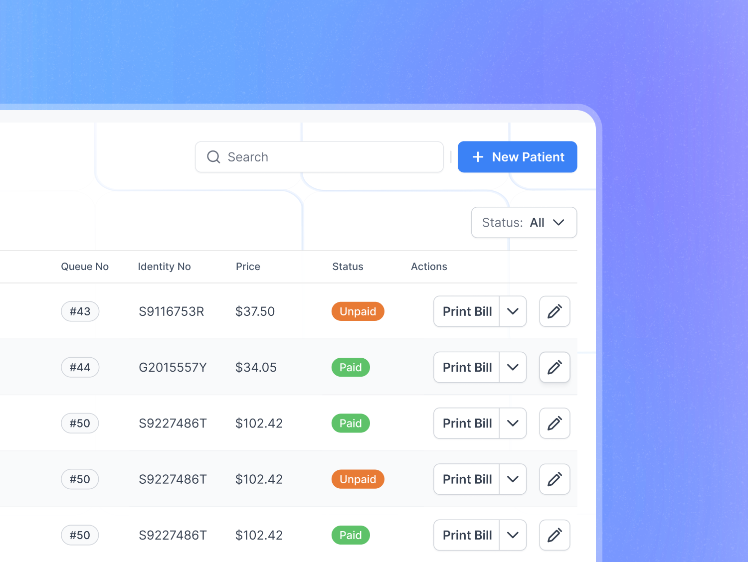 Details in Table - Appendix Medical Platform by Envi Bagus on Dribbble