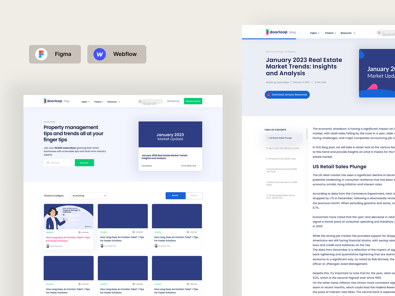 Blog redesign to enhance reading and digesting the content by L & S ...