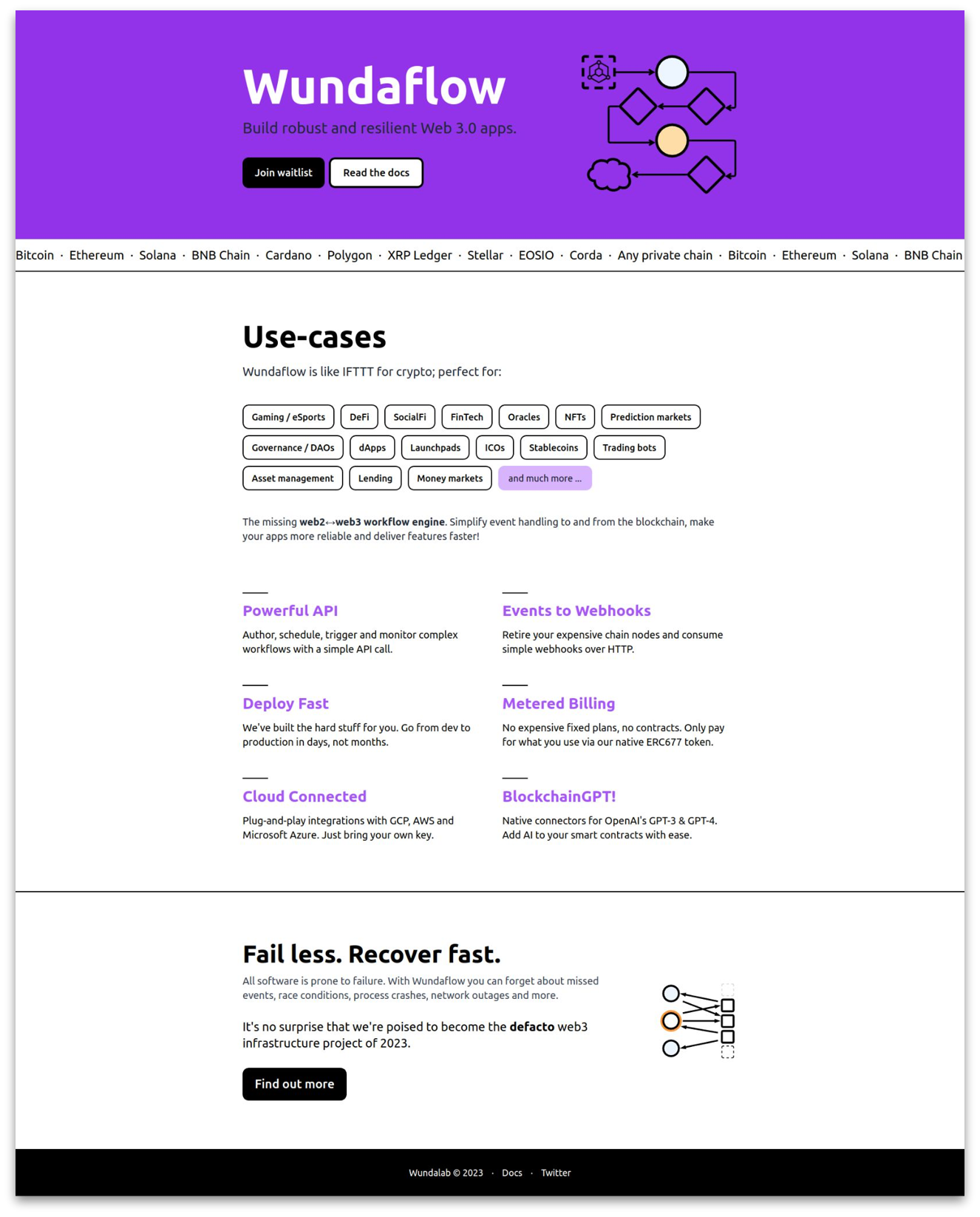 Wundaflow Web Redesign by Rysa Selina Batas on Dribbble