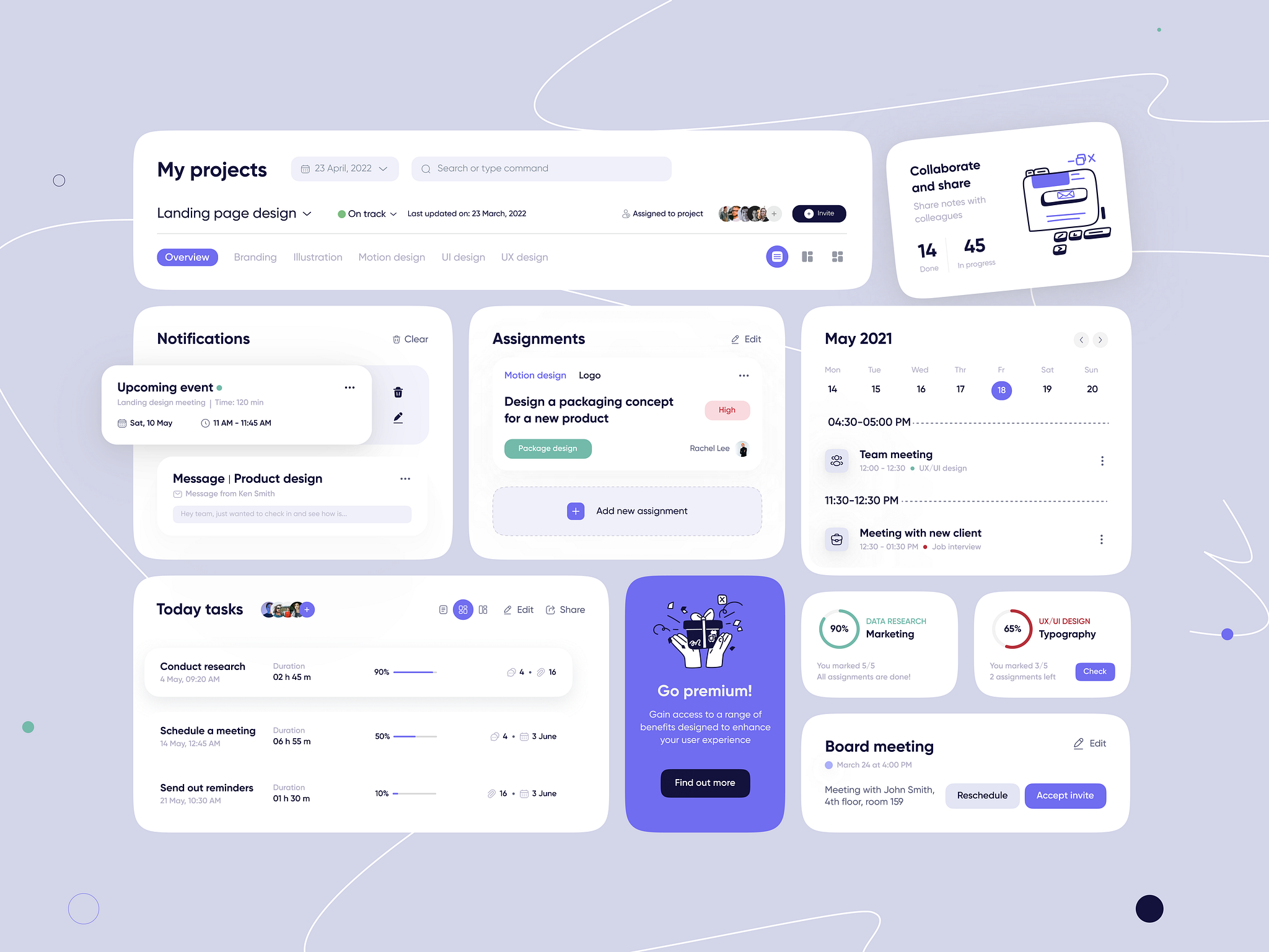 Office dashboard by Lilit Grigoryan on Dribbble