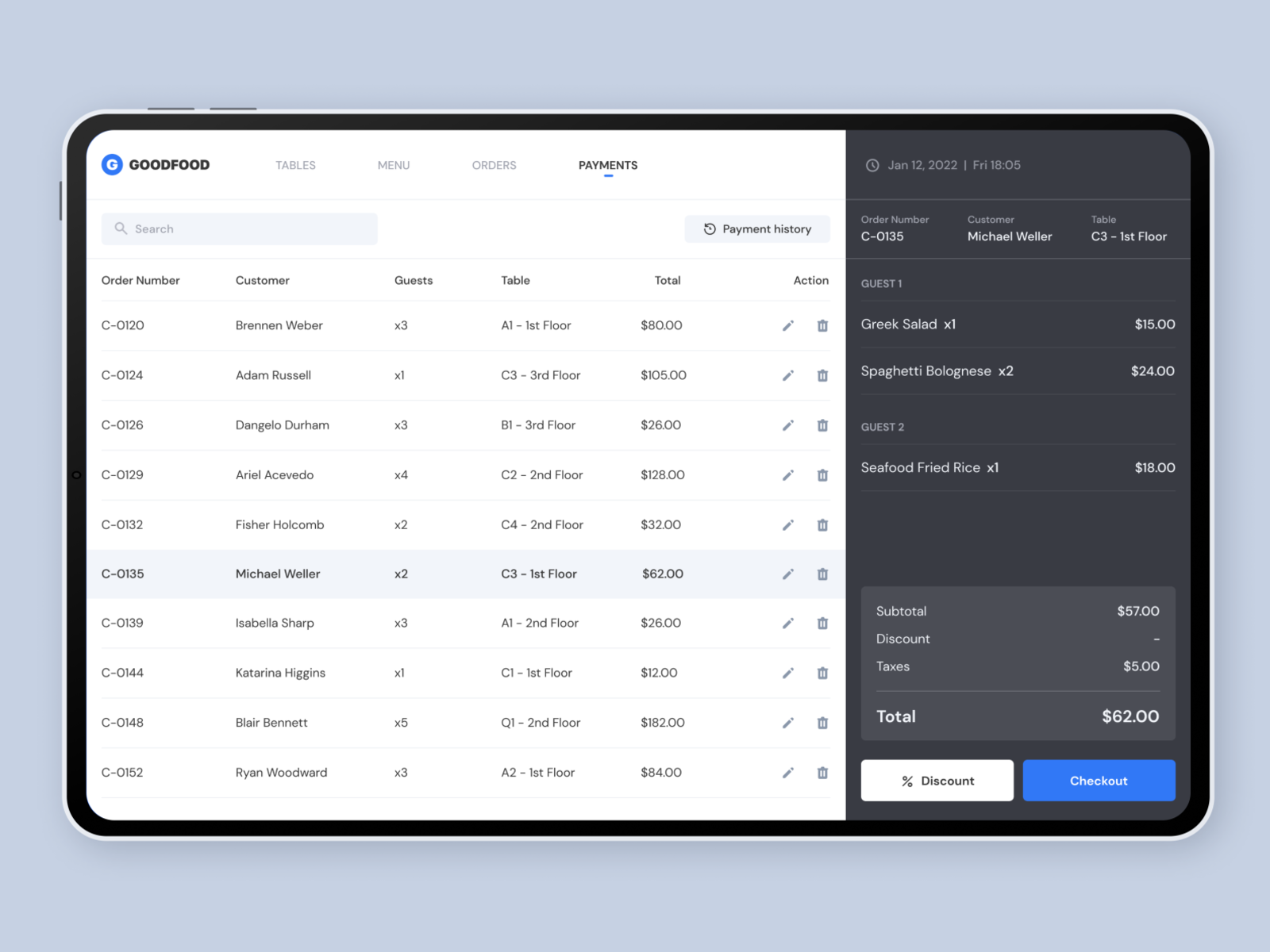 Restaurant POS System by Elinext on Dribbble