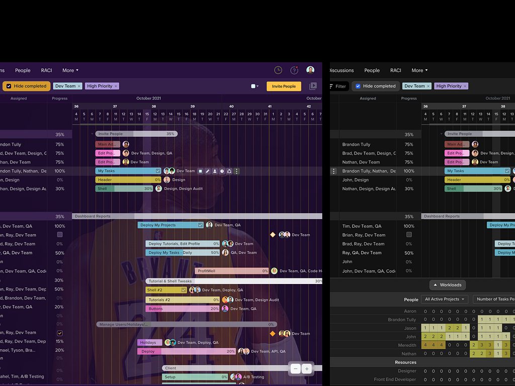 TeamGantt: Connecting Brand Strategy and Design by Brandon Tully on ...