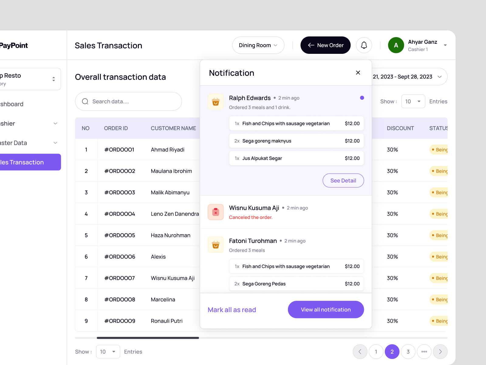 PayPoint - Point Of Sales Dashboard ( Order Notification ) by Hatypo ...