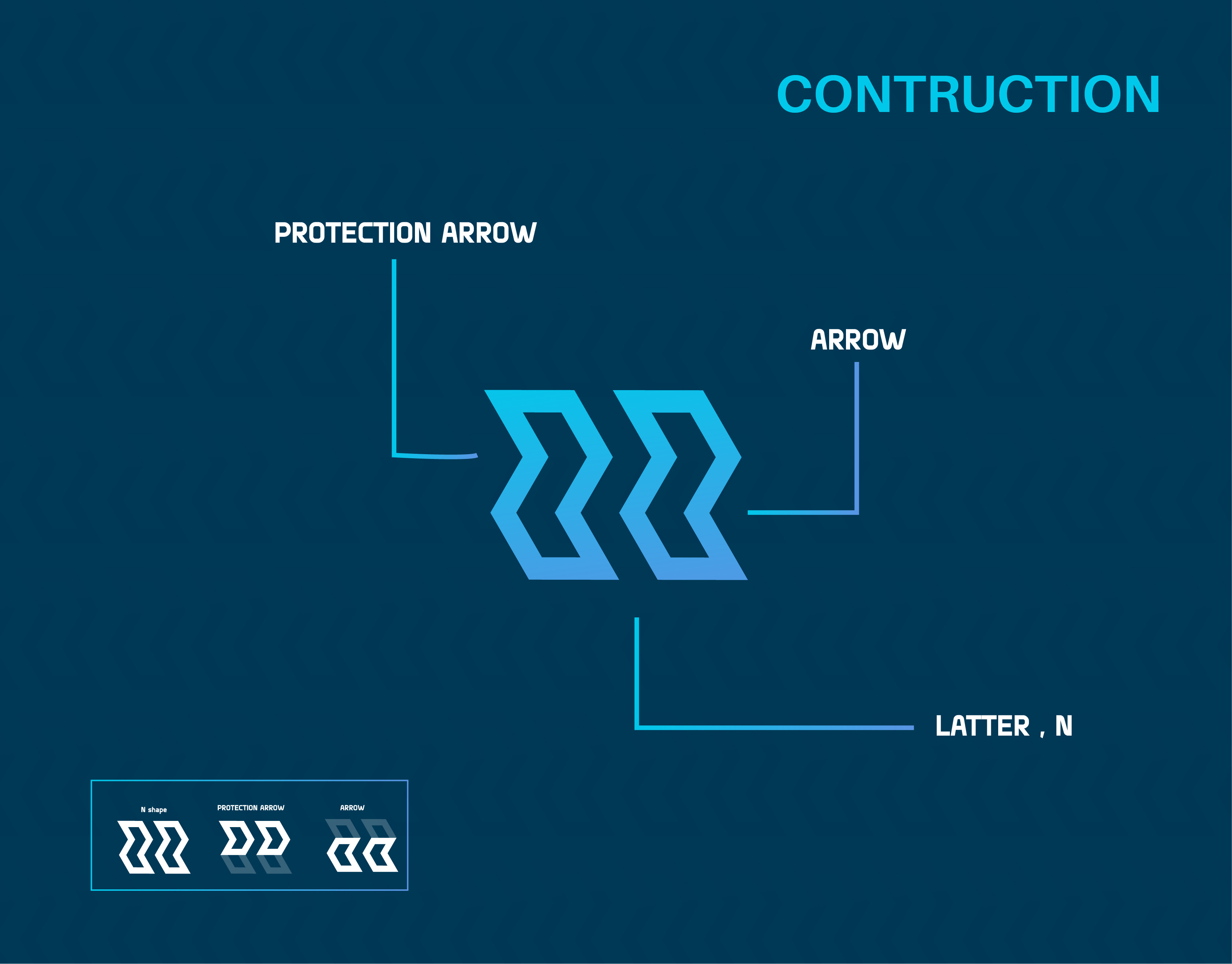 NeoPay logo design & Identity. by DesignBoltage on Dribbble