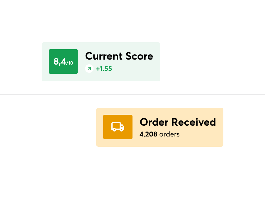 Current Score & Order Received by Giray BATITURK on Dribbble
