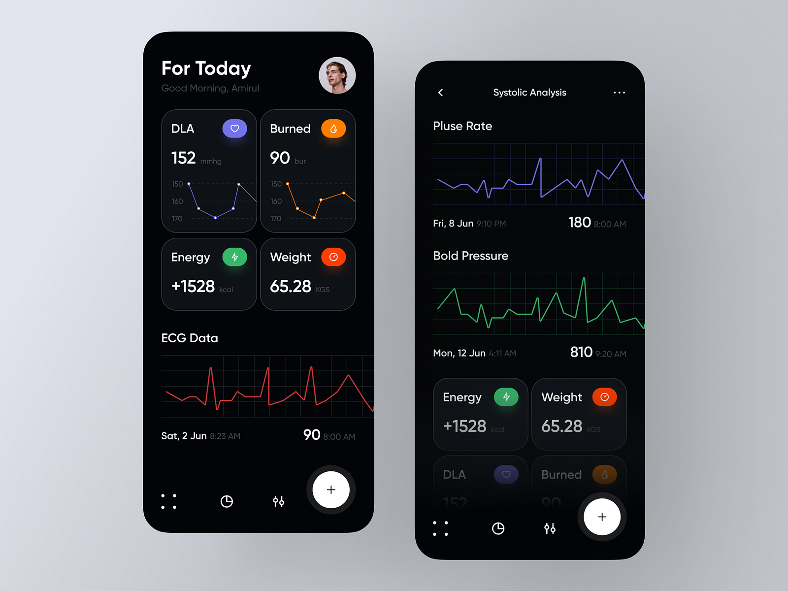 Health App UI V.1 by Amirul islam for Quari Lab on Dribbble