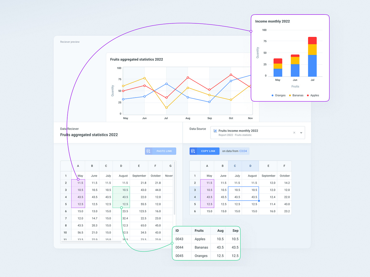 Card Builder by Sergei Shilo on Dribbble