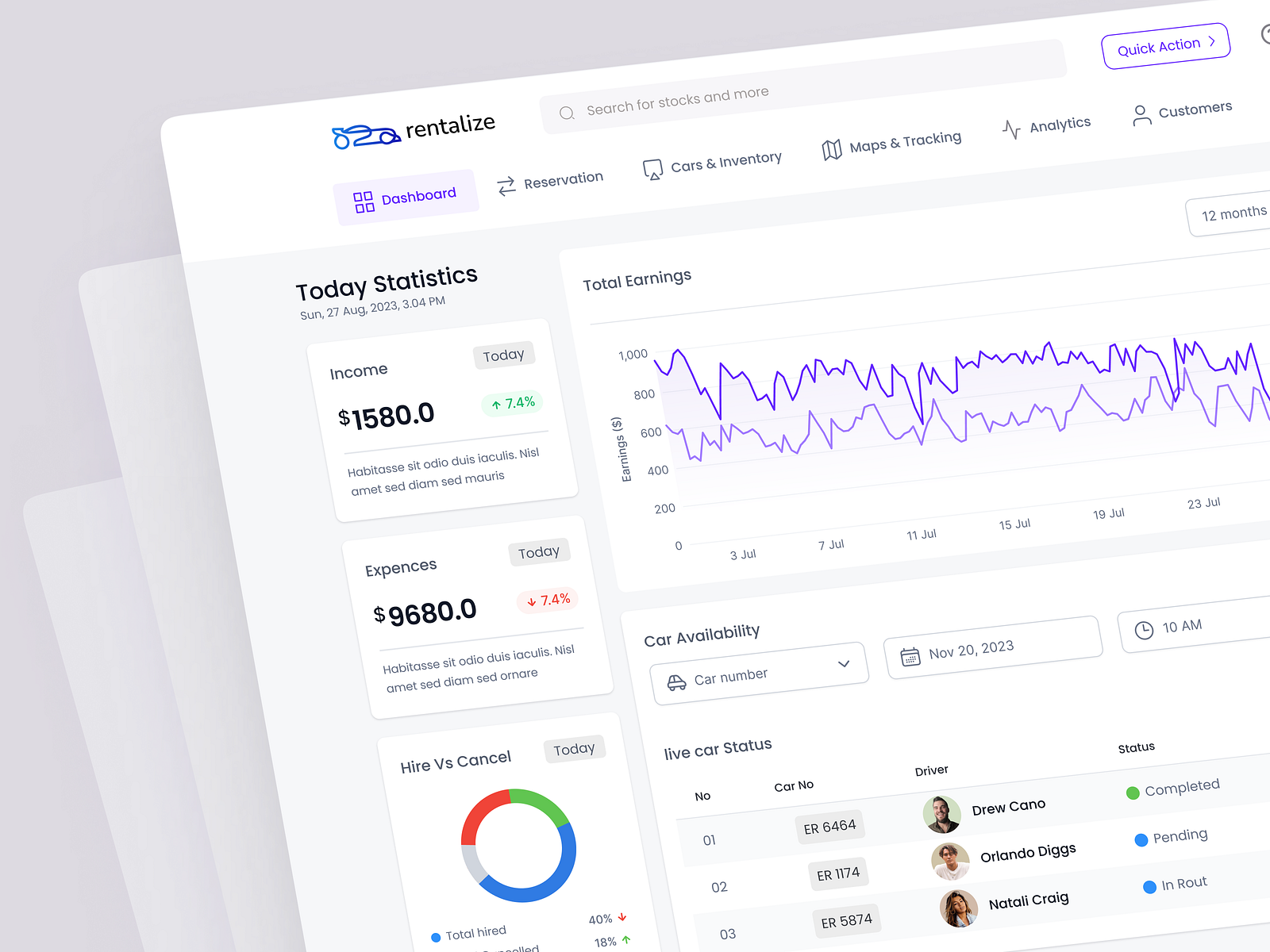 Rentalize - Car Rental Admin Panel UI Design by Atheeb on Dribbble