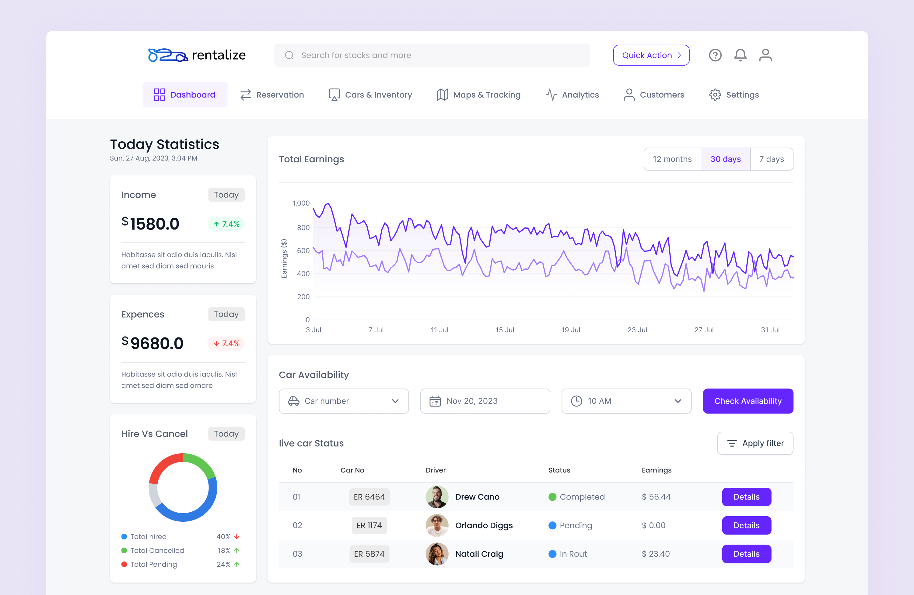 Rentalize - Car Rental Admin Panel UI Design by Atheeb on Dribbble