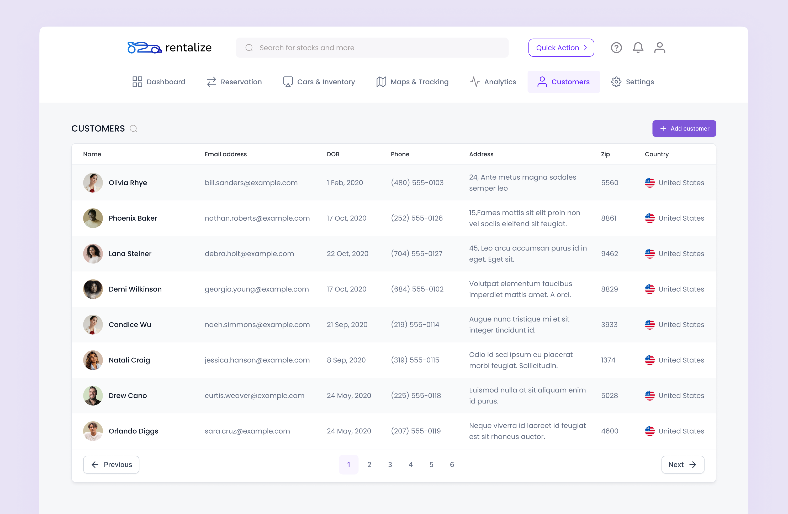 Rentalize - Car Rental Admin Panel UI Design by Atheeb on Dribbble