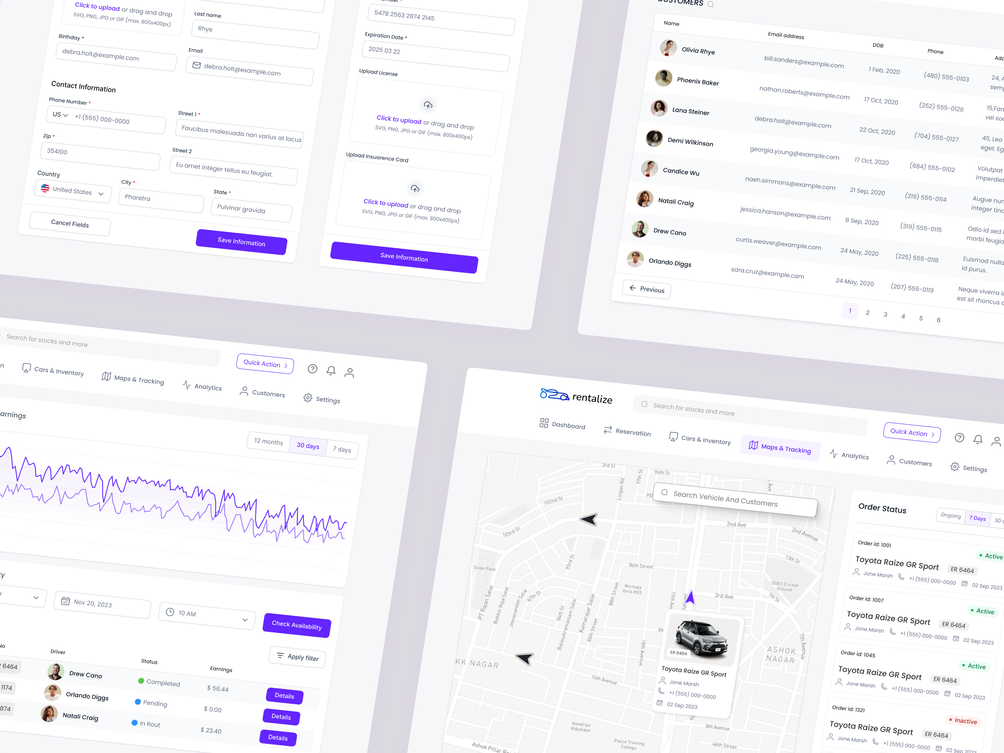 Rentalize - Car Rental Admin Panel UI Design by Atheeb on Dribbble