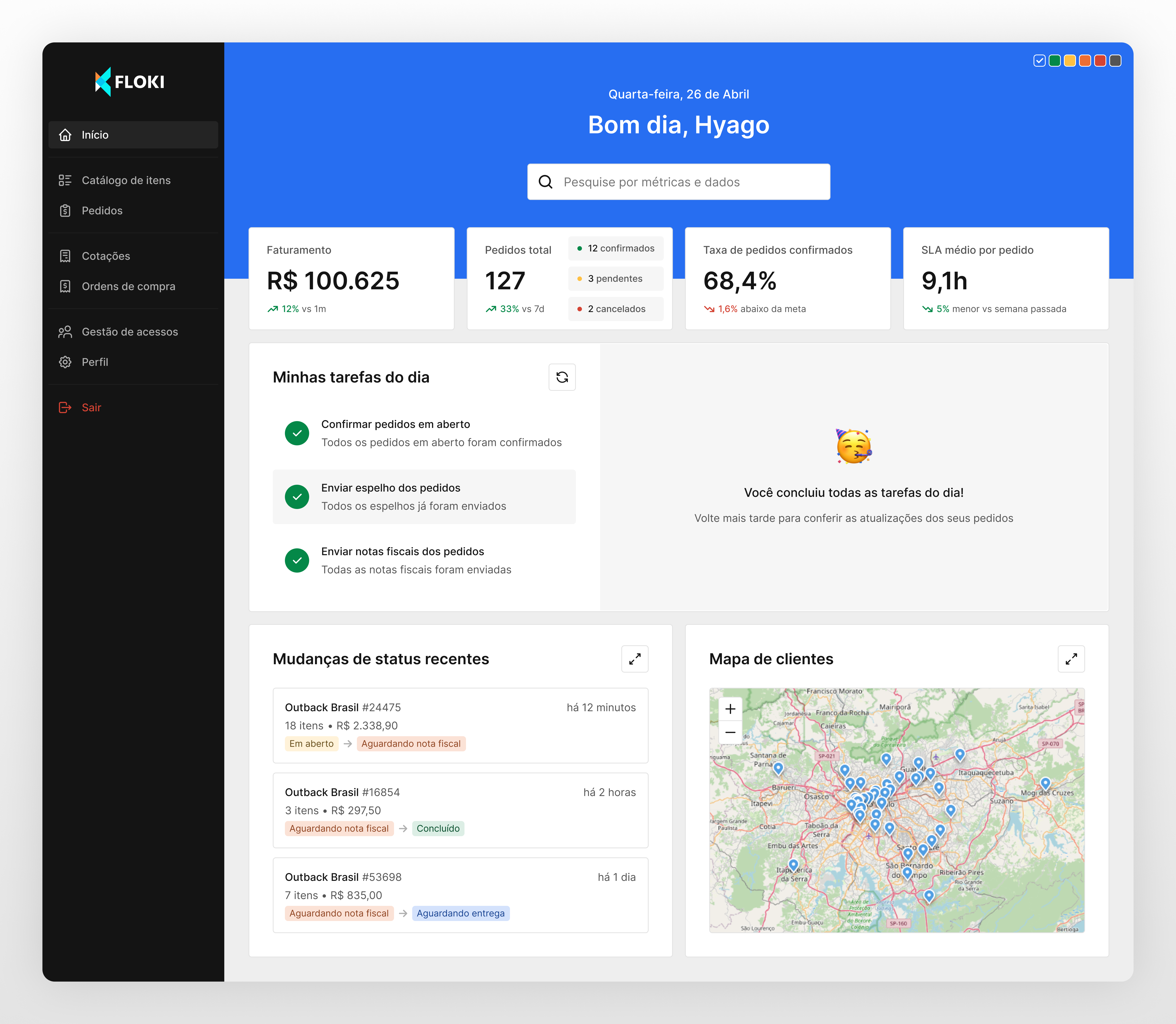 Dashboard - Analytics, Insights & Tasks by Hyago Nascimento on Dribbble
