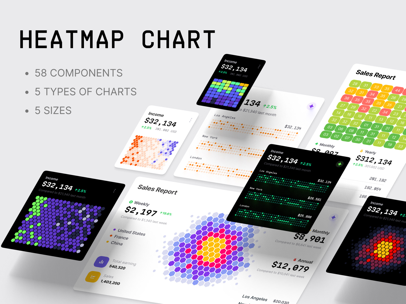 Heatmap chart templates by Alien pixels on Dribbble